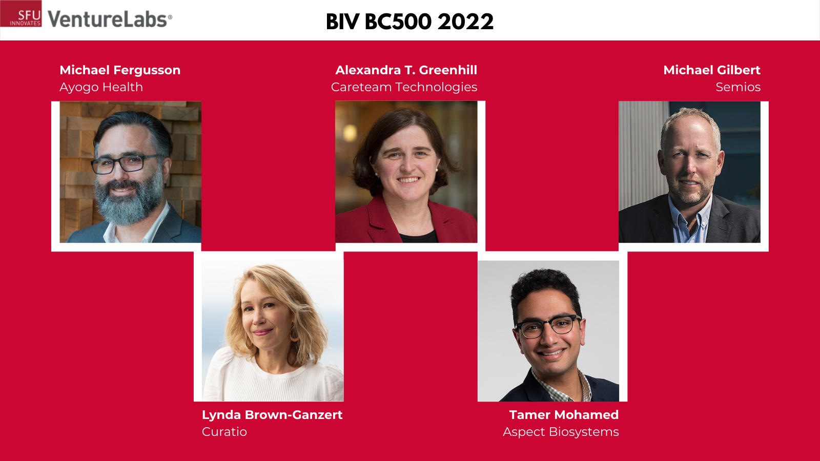 VentureLabs alumni and community recognized as BC's most influential ...